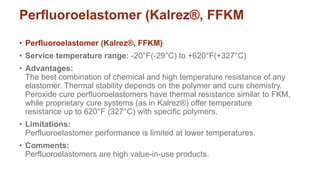 Overview of a Range of Elastomers available for automotive and medical ...
