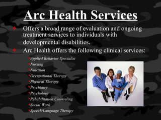 Overview Of Arc Services | PPT