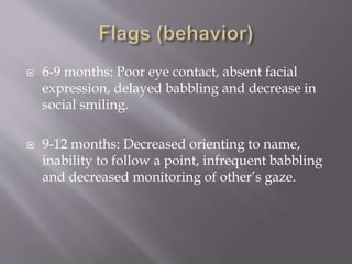 Overview of Autism Spectrum Disorders | PPT