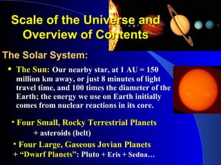 Overview Of Astronomy | PPT