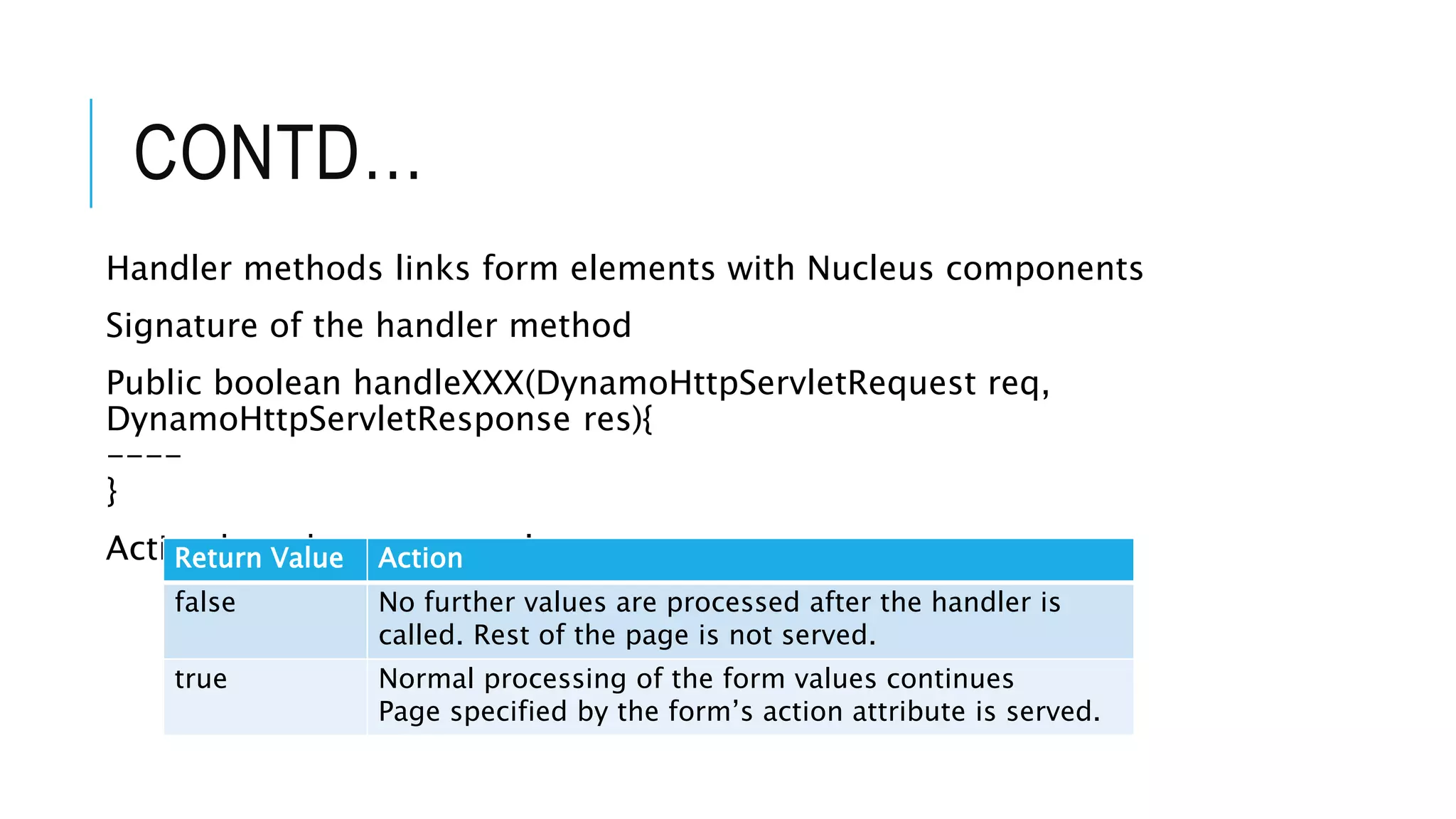 Overview Of Atg Framework Ppt