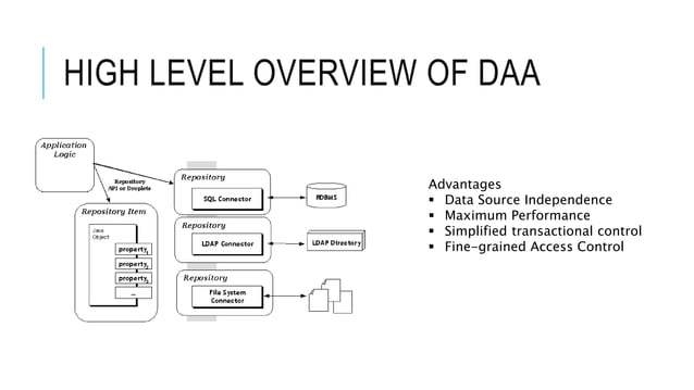 Overview of atg framework | PPT