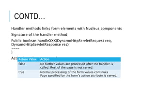 Overview of atg framework | PPT