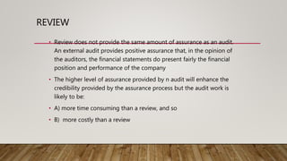 Overview of auditing and assurance | PPTX