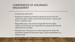 Overview of auditing and assurance | PPTX