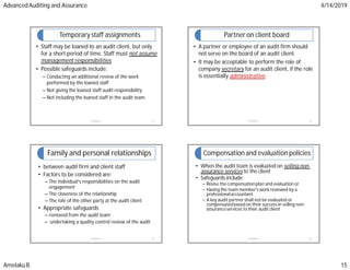 Overview of Auditing PPT.pdf And Auditing tips for maximizing intrest | PDF