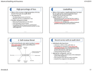 Overview of Auditing PPT.pdf And Auditing tips for maximizing intrest | PDF