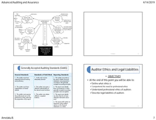 Overview of Auditing PPT.pdf And Auditing tips for maximizing intrest | PDF