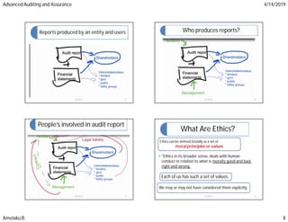 Overview of Auditing PPT.pdf And Auditing tips for maximizing intrest | PDF