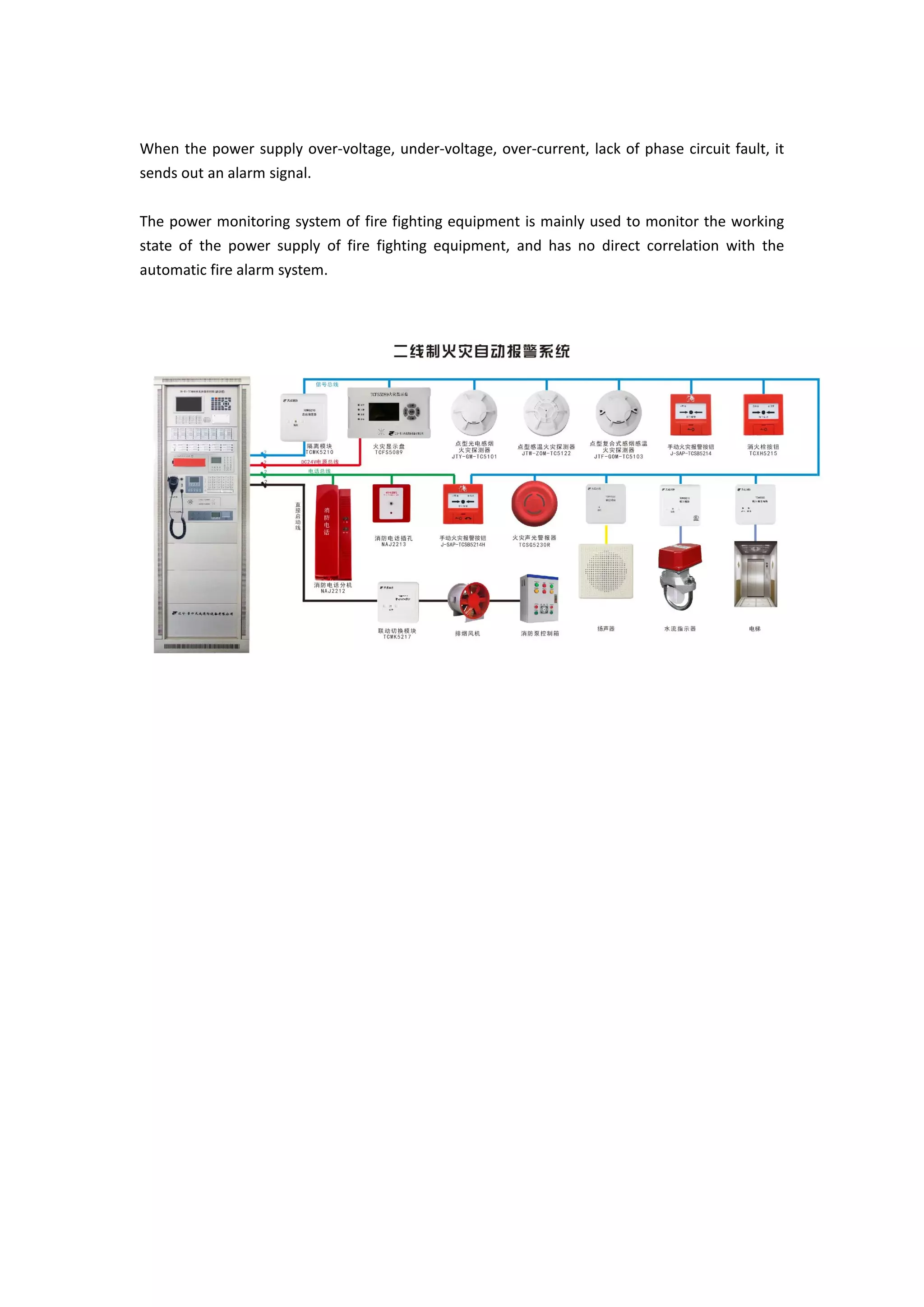 overview of automatic fire-alarm systems | PDF