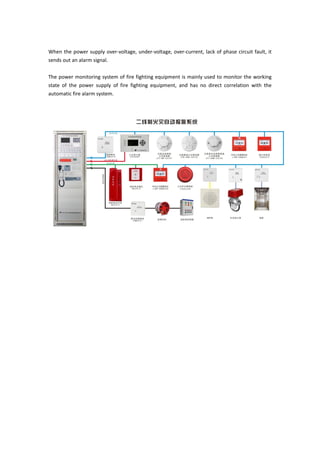 overview of automatic fire-alarm systems | PDF