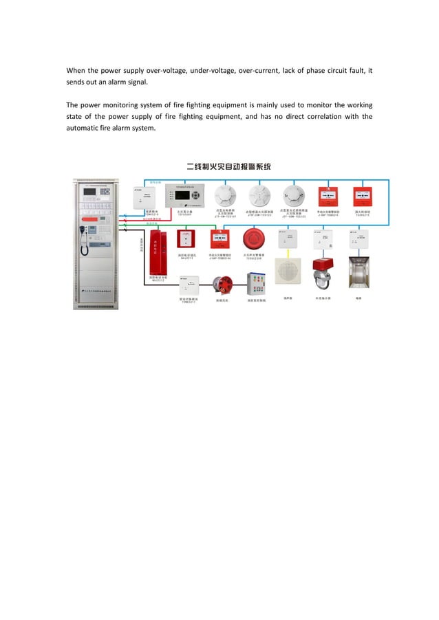 overview of automatic fire-alarm systems | PDF | Operating Systems ...