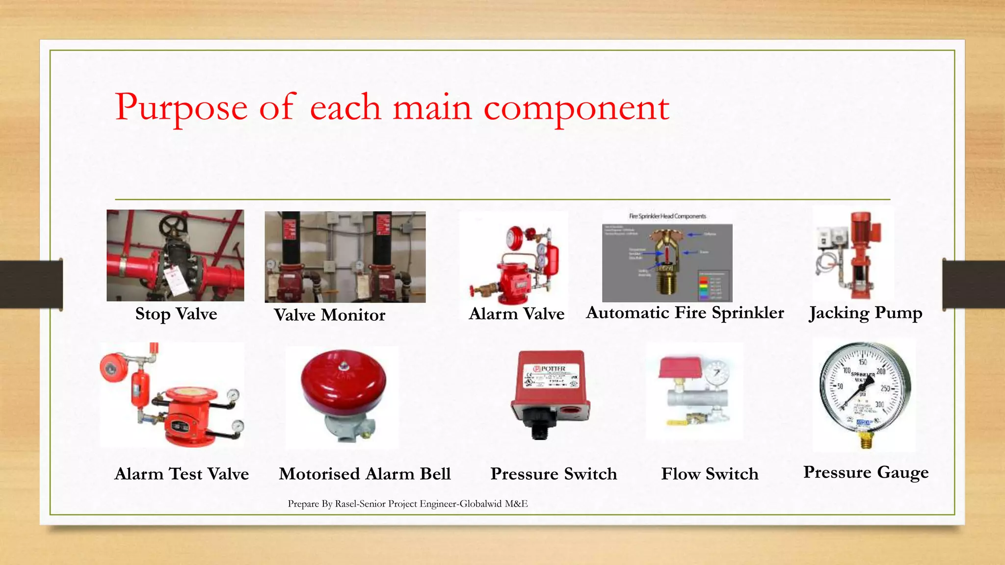 Overview of Automatic Fire Sprinkler Systems.pptx