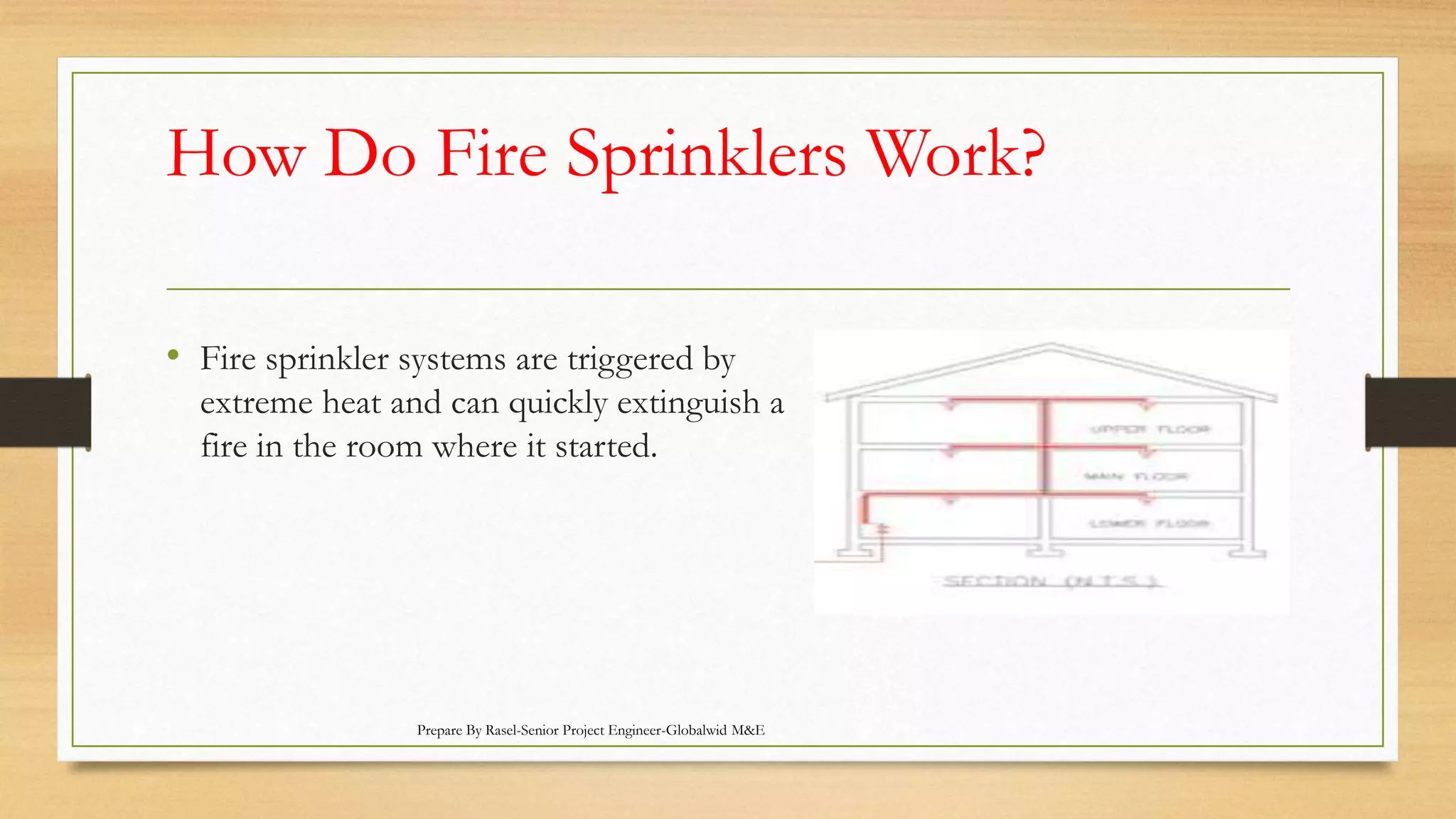 Overview of Automatic Fire Sprinkler Systems.pptx