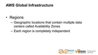 Introduction to Amazon Web Services by i2k2 Networks | PPTX
