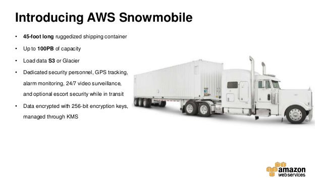 FARK.com: (9942513) Waymo to test self-driving truck in Atlanta. I ...