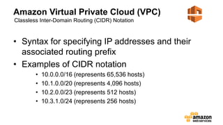 Productos de redes con AWS | PPT