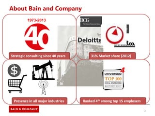 Overview of bain & company | PPTX