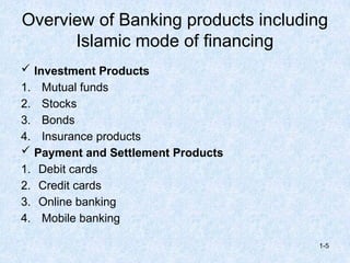 overview of banking and data products.pptx