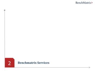 Overview Of Benchmatrix Products And Services | PDF