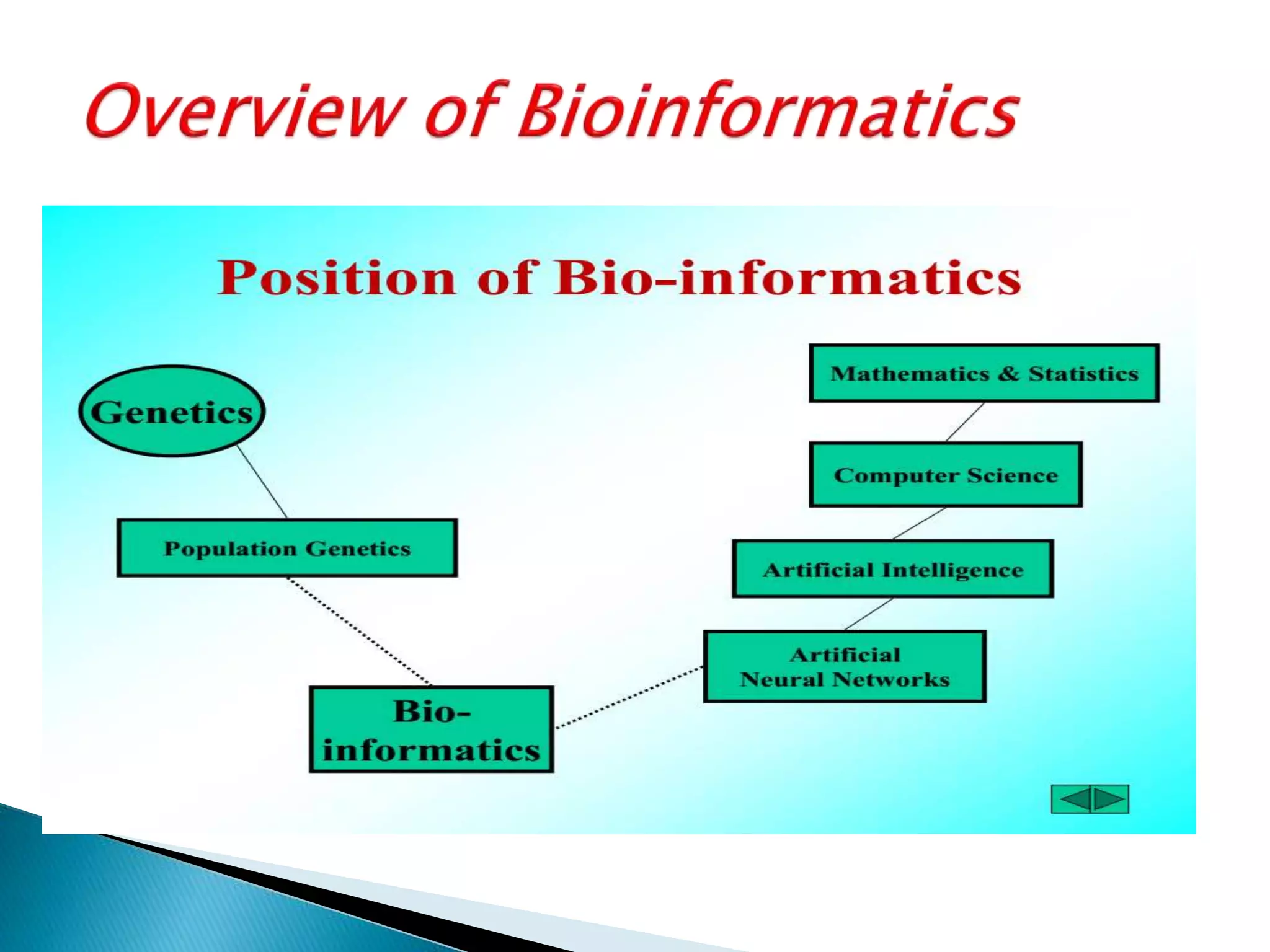 Overview of bioinformatics | PPT