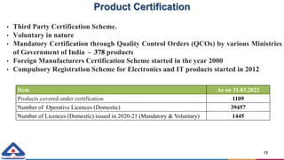 Overview of BIS Activities.pptx
