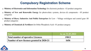 Overview of BIS Activities.pptx