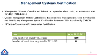 Overview of BIS Activities.pptx