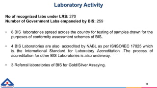 Overview of BIS Activities.pptx