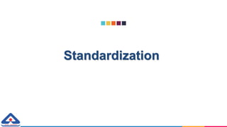 Overview of BIS Activities.pptx