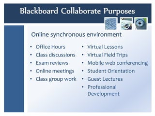 Blackboard Collaborate Overview | PPT