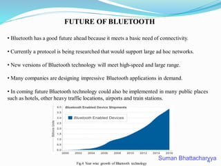 Overview of Bluetooth technology | PPT