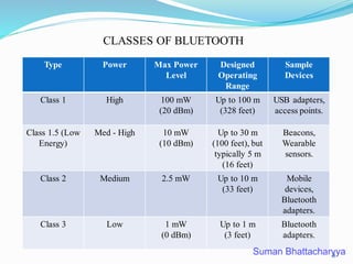 Overview of Bluetooth technology | PPT