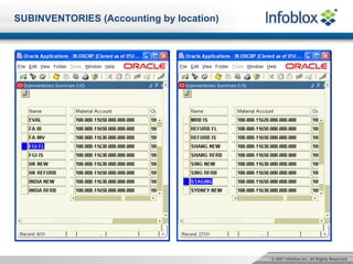 Overview of BOM and Inventory | PDF | Computer Networking | Computing