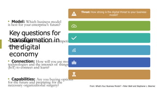 Overview of Business Models.pptx