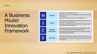 Overview of Business Models.pptx