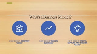 Overview of Business Models.pptx