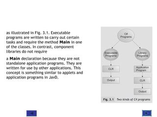 Overview of c# | PPT