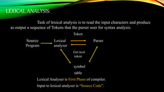 Overview of c | PPTX