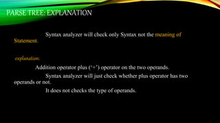 Overview of c | PPTX