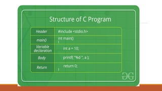 Overview of C Mrs Sowmya Jyothi | PPTX