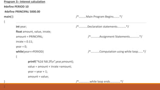 Overview of C Mrs Sowmya Jyothi | PPTX