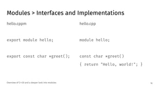 Overview of C++20 and a deeper look into modules | PPT