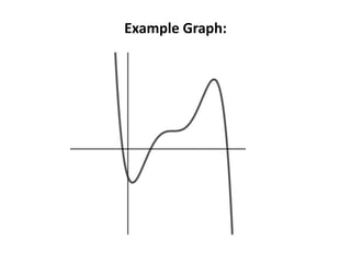 Overview of calculus | PPT