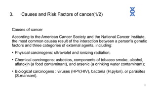 Overview of Cancers diagnosis and management.pptx