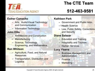 Overview of Career Clusters | PPT