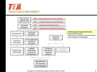 Overview of Career Clusters | PPT