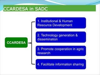 Overview of CCARDESA | PPT