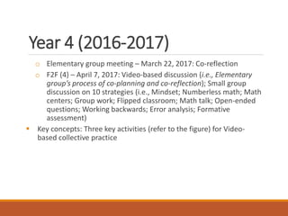 Overview of CCC-M Project (2013-2017) | PPTX