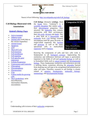 IVMS-OVERVIEW OF CELL BIOLOGY | PDF